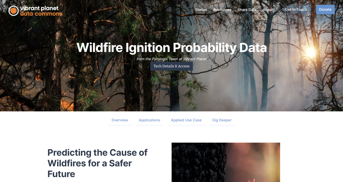 Wildfire Ignition Probability